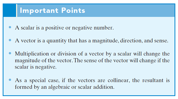 Engineering Mechanics: Dynamics (14th edition) - eBook + Instructors Manual